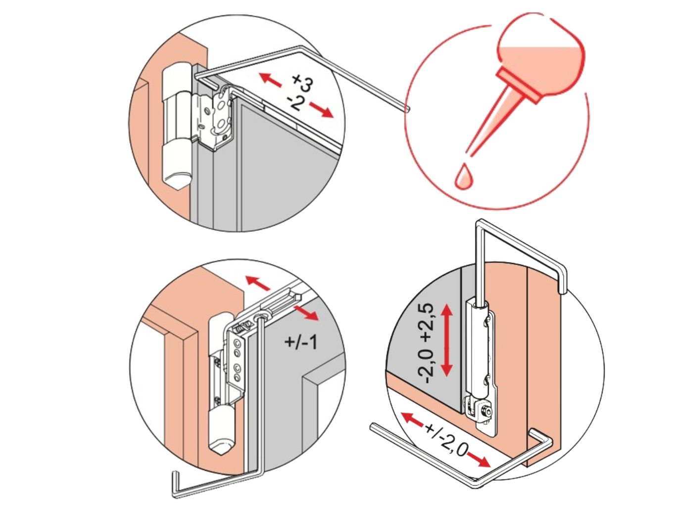 Proč a jak se starat o kování oken